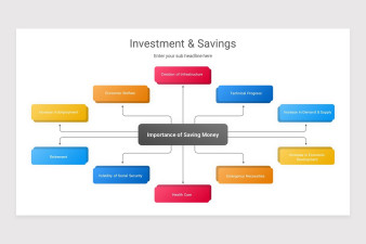 Investment & Savings Keynote Presentation Template | Nulivo Market