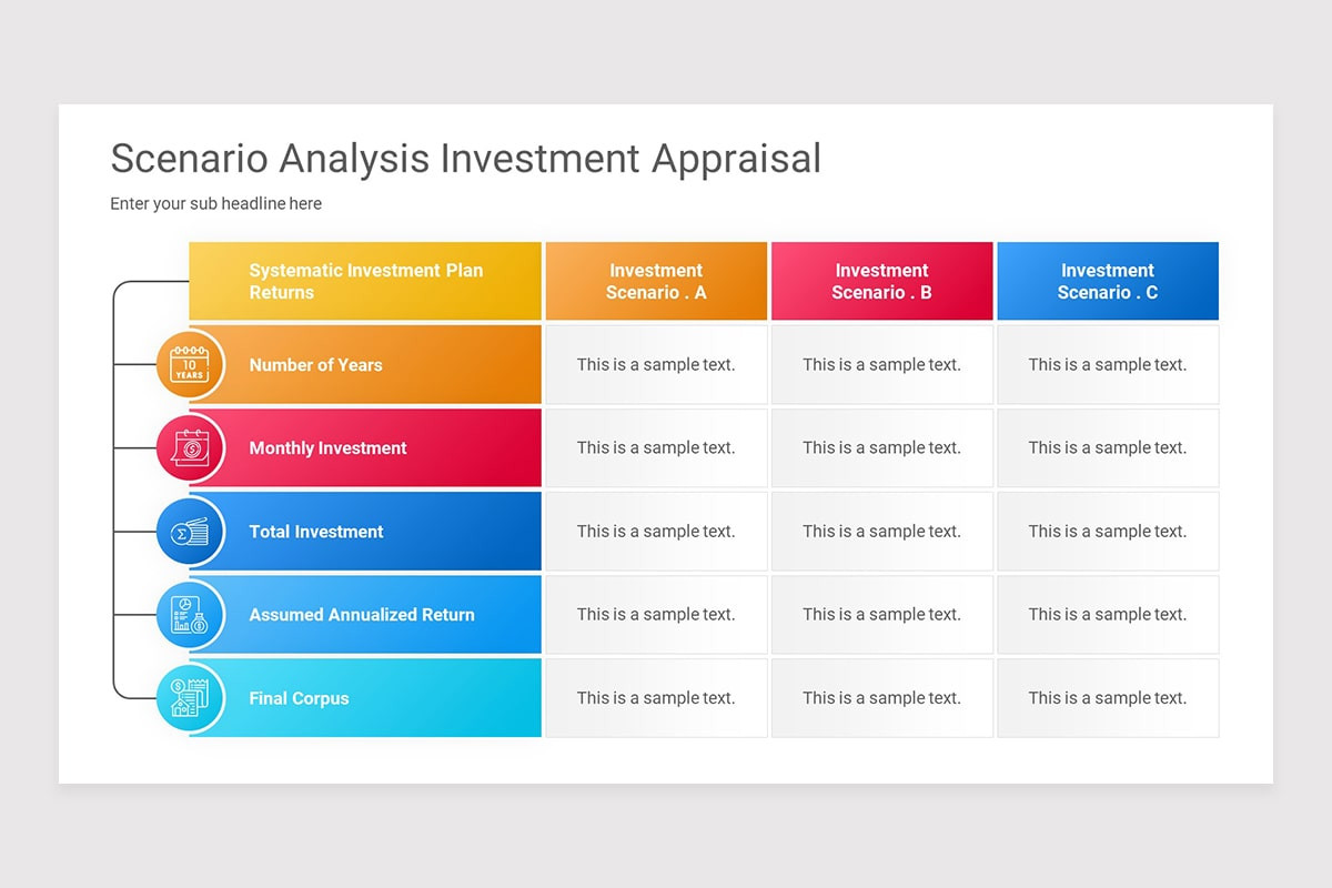 Investment Appraisal PowerPoint Presentation Template | Nulivo Market