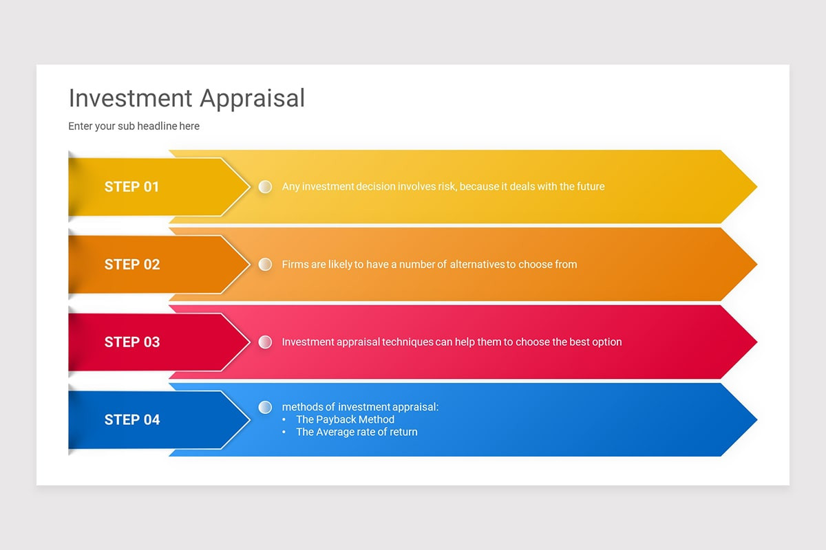 Investment Appraisal Keynote Presentation Template | Nulivo Market Investment Appraisal Keynote Presentation Template | Nulivo Market