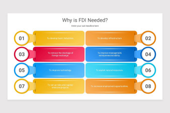 Foreign Direct Investment PowerPoint Presentation Template | Nulivo Market