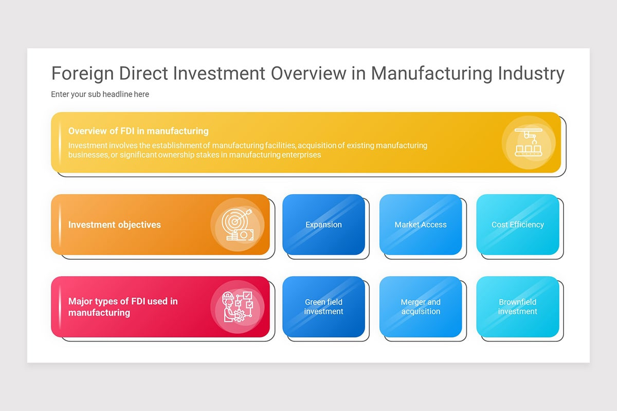 Foreign Direct Investment Keynote Presentation Template | Nulivo Market