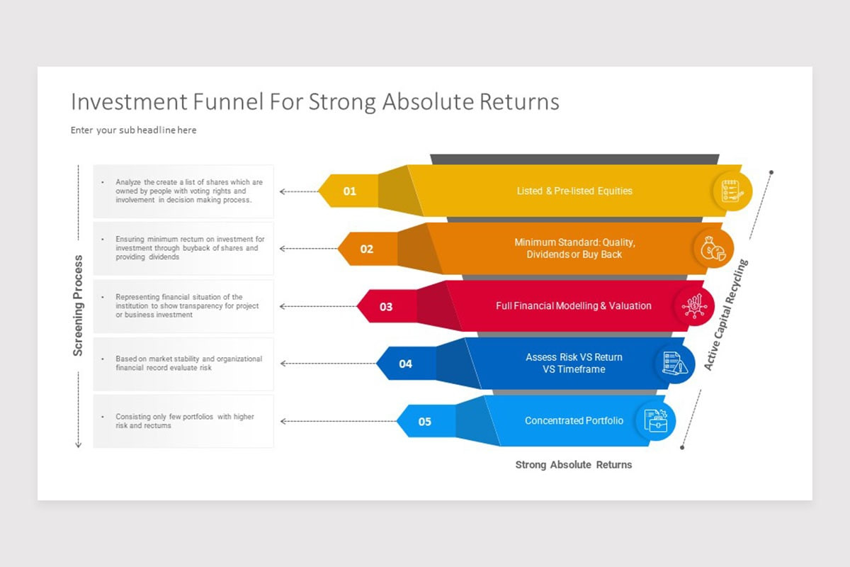 Investment Funnel PowerPoint Presentation Template | Nulivo Market