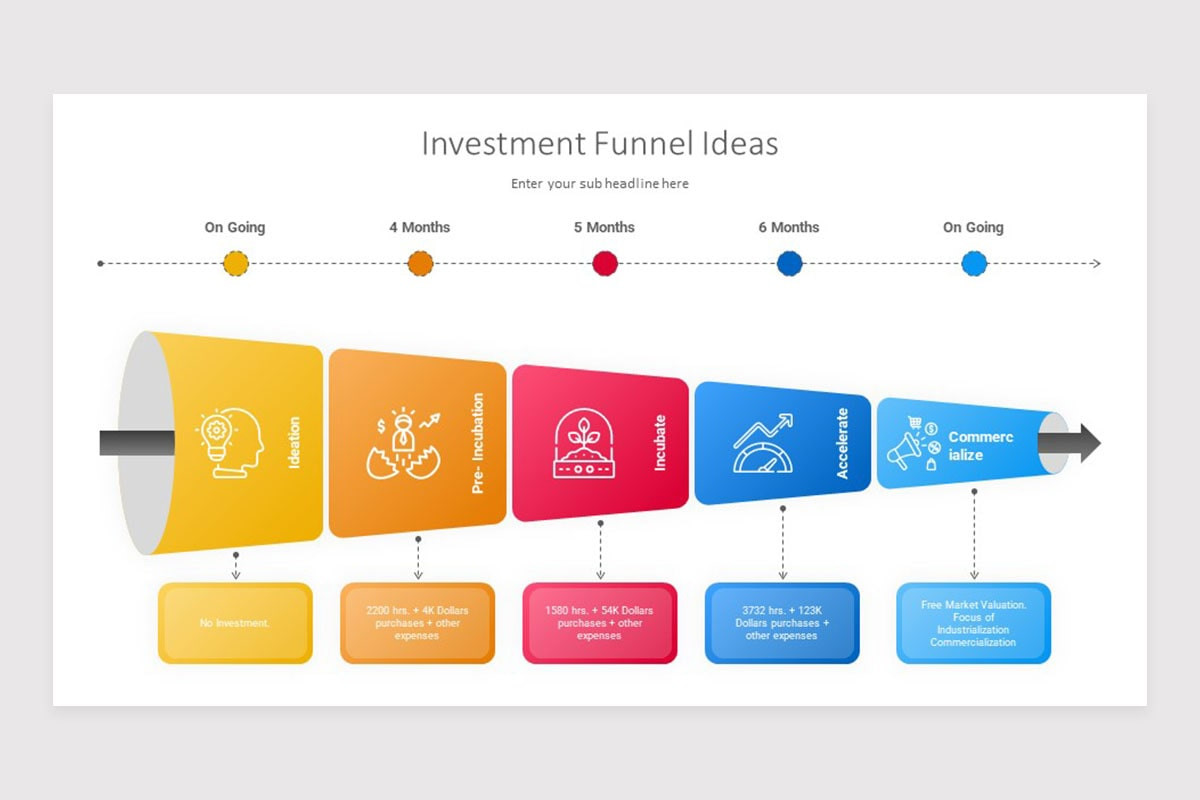 Investment Funnel Keynote Presentation Template | Nulivo Market