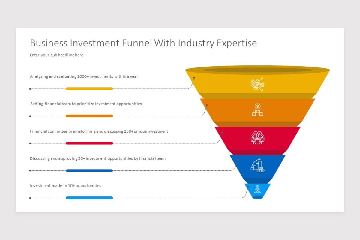 Investment Funnel Keynote Presentation Template | Nulivo Market