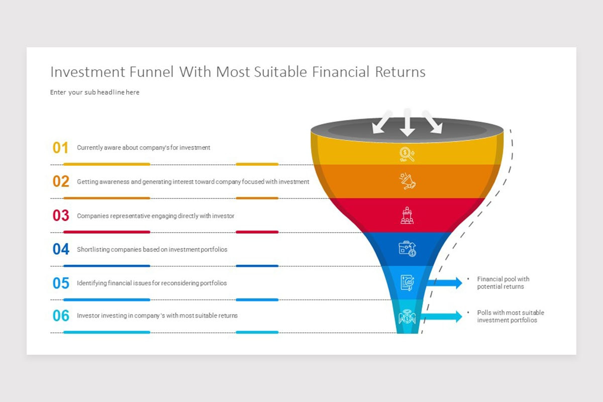 Investment Funnel Keynote Presentation Template | Nulivo Market