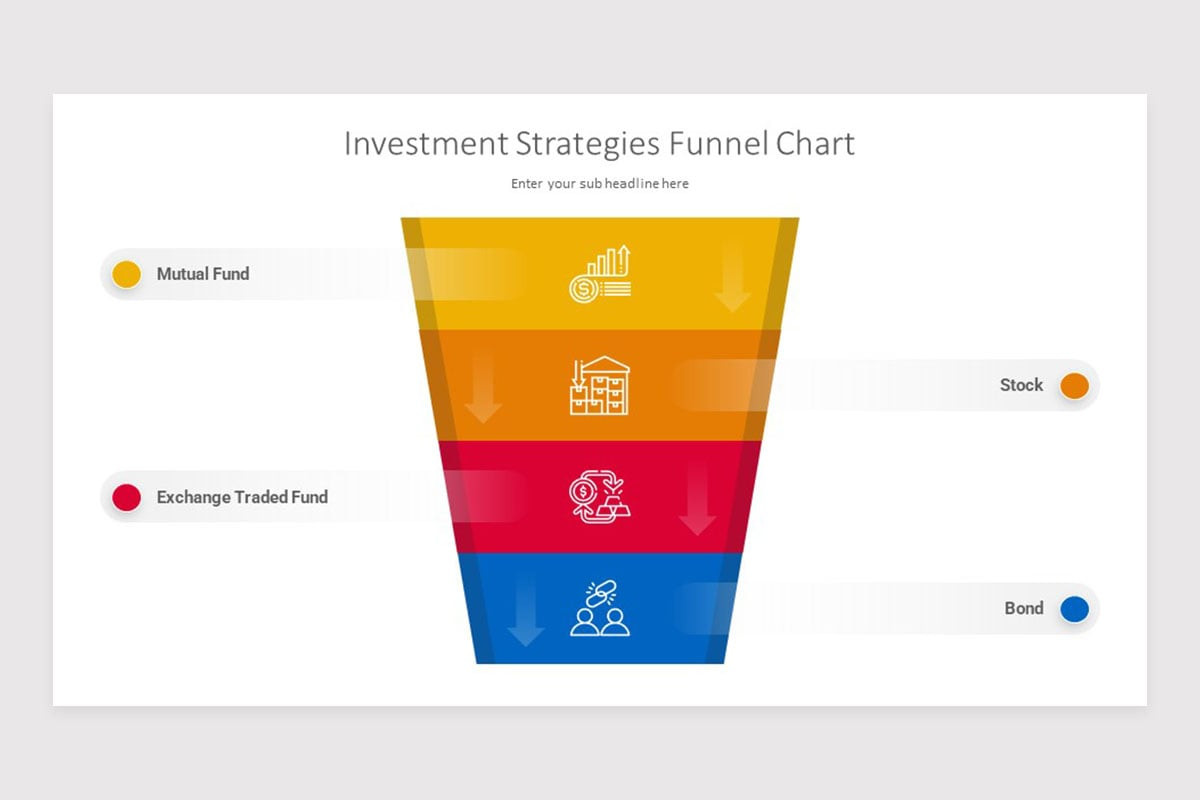 Investment Funnel Keynote Presentation Template | Nulivo Market