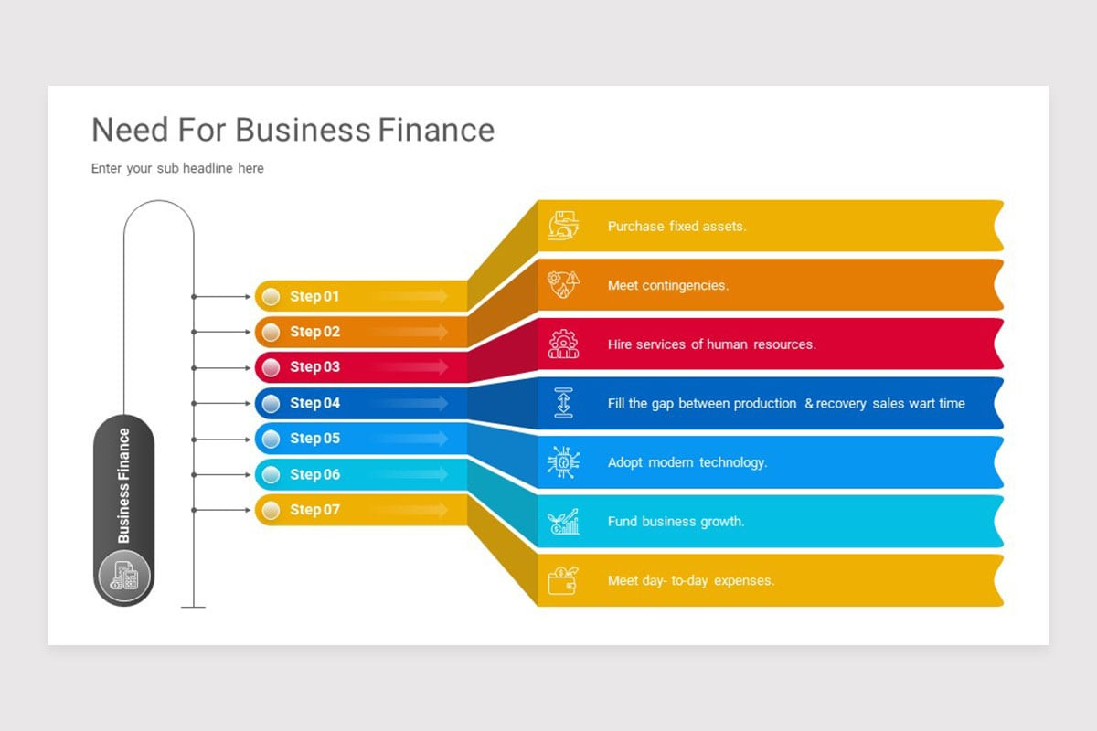 Business Finance PowerPoint Presentation Template | Nulivo Market