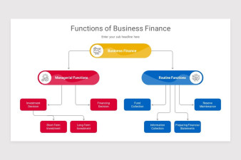 Business Finance PowerPoint Presentation Template | Nulivo Market