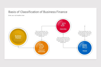 Business Finance PowerPoint Presentation Template | Nulivo Market