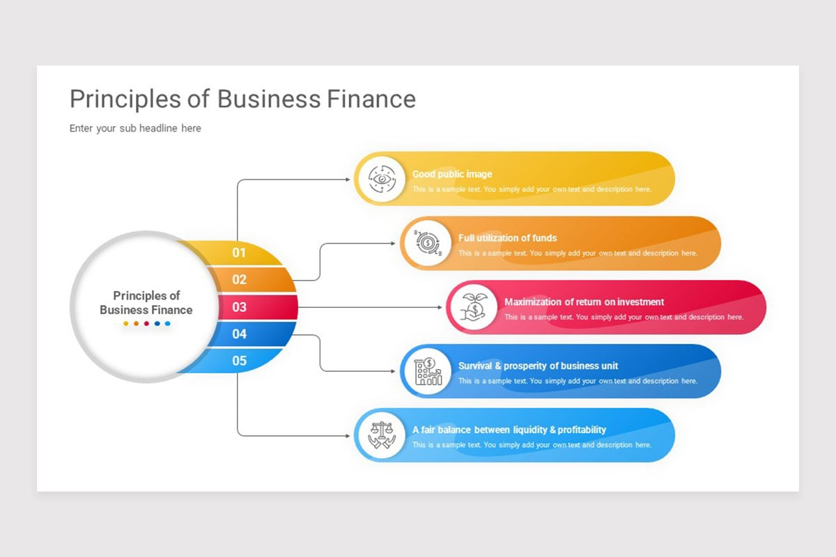 Business Finance Keynote Presentation Template | Nulivo Market