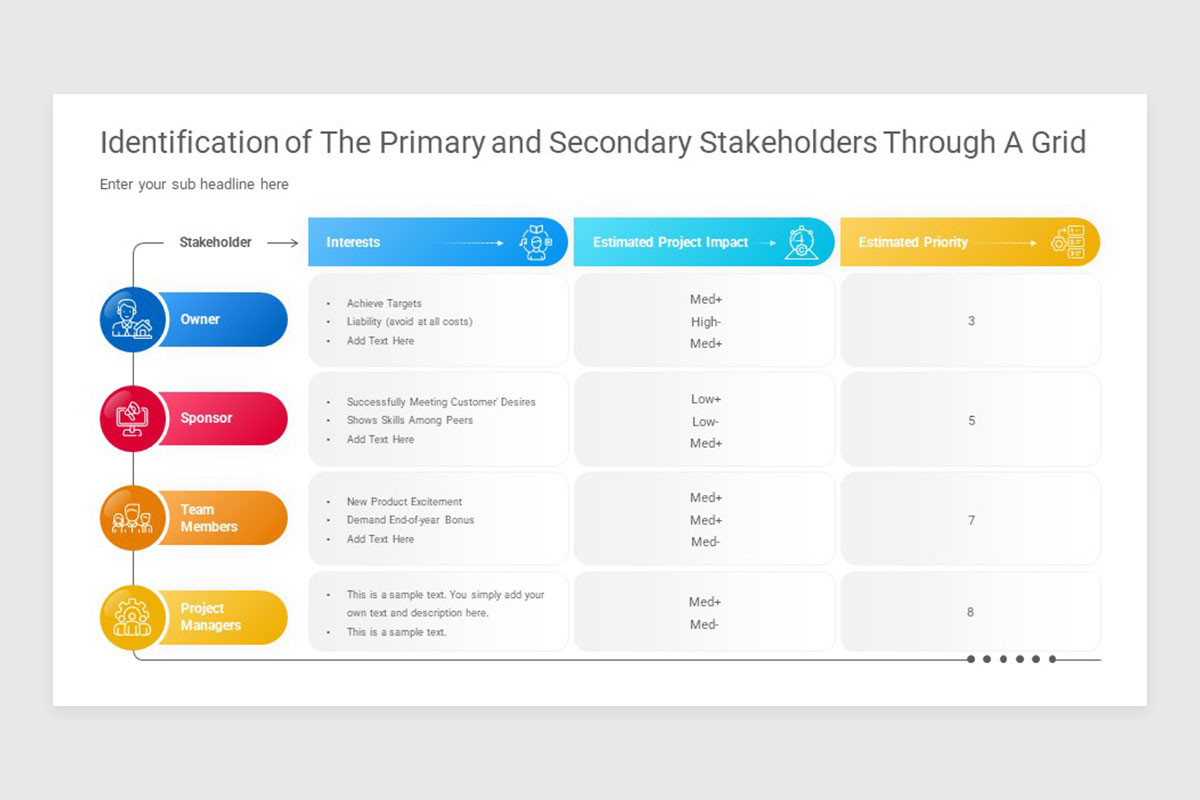 Key and Secondary Stakeholders PowerPoint Presentation Template ...