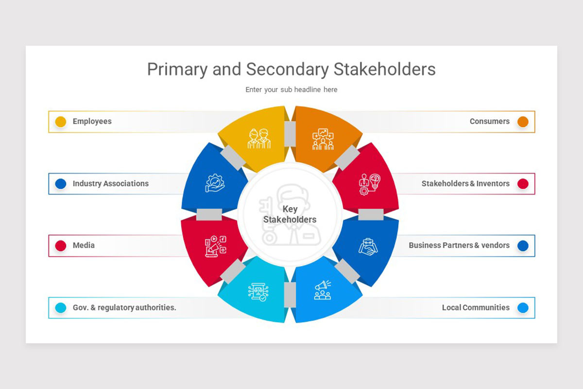 Key and Secondary Stakeholders PowerPoint Presentation Template | Nulivo Market