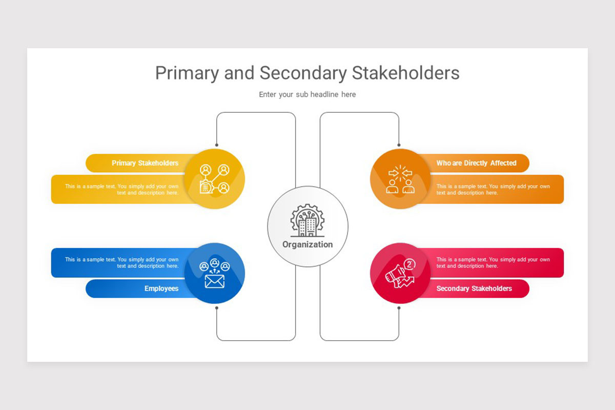Key and Secondary Stakeholders PowerPoint Presentation Template ...