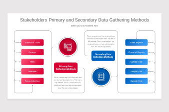 Key and Secondary Stakeholders PowerPoint Presentation Template ...