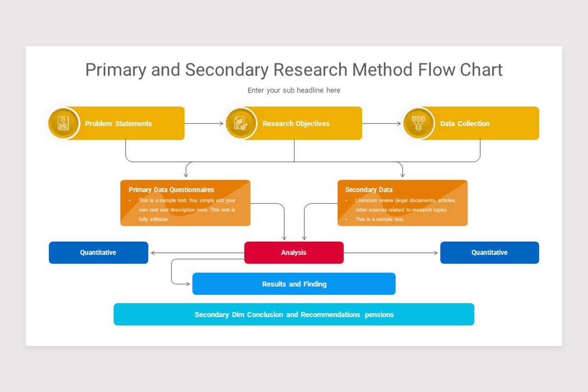 Key and Secondary Stakeholders Google Slides Presentation Template ...