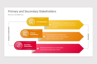 Key and Secondary Stakeholders Google Slides Presentation Template ...