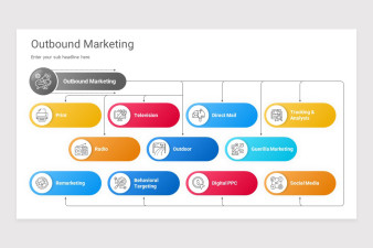 Outbound Marketing PowerPoint Presentation Template | Nulivo Market