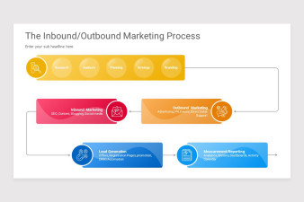 Outbound Marketing PowerPoint Presentation Template | Nulivo Market