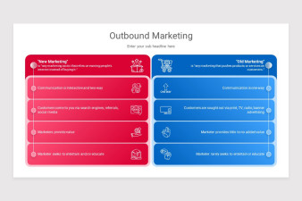 Outbound Marketing PowerPoint Presentation Template | Nulivo Market