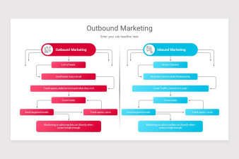Outbound Marketing PowerPoint Presentation Template | Nulivo Market