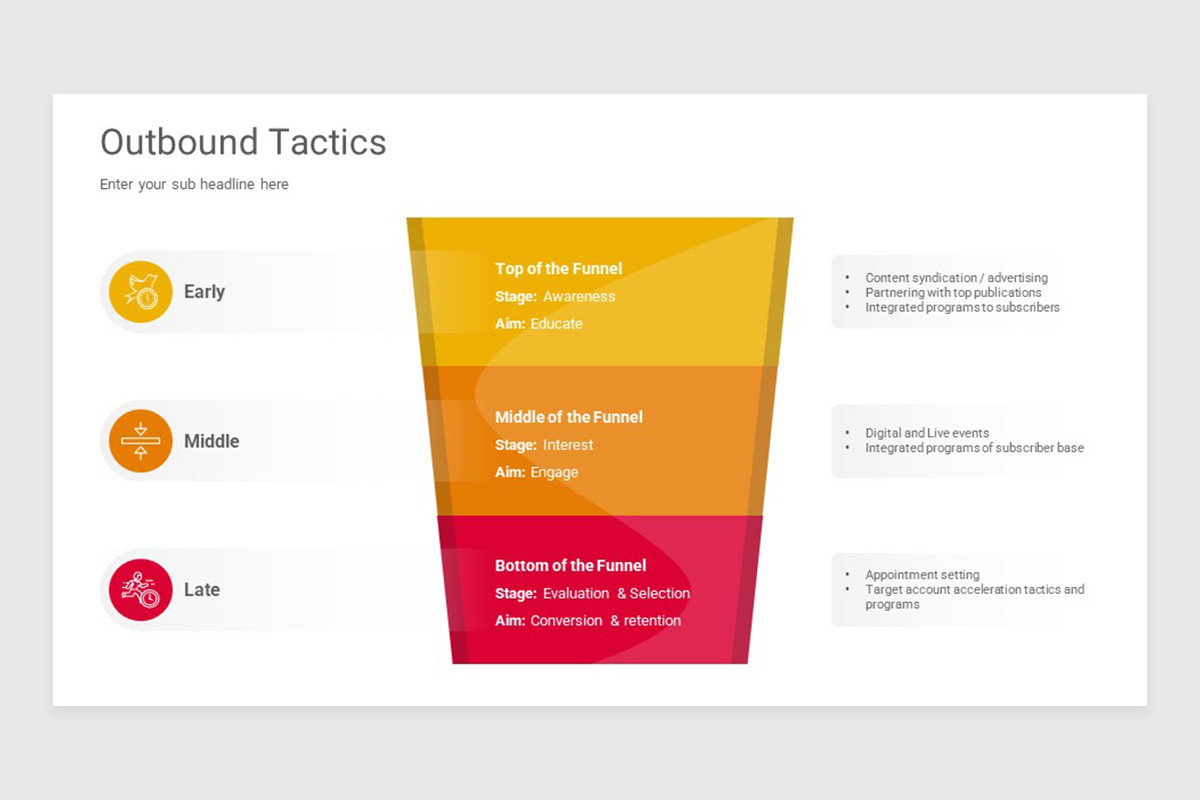 Outbound Marketing Keynote Presentation Template | Nulivo Market