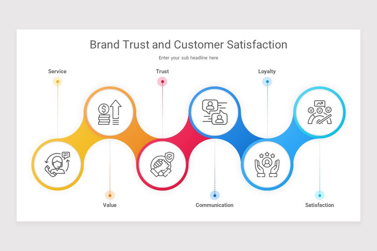 Reputation Marketing PowerPoint Presentation Template | Nulivo Market