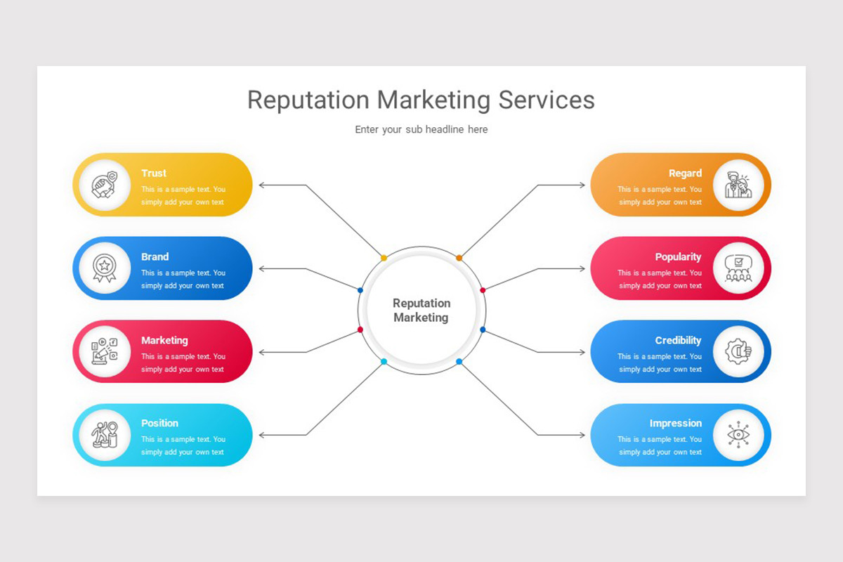 Reputation Marketing PowerPoint Presentation Template | Nulivo Market