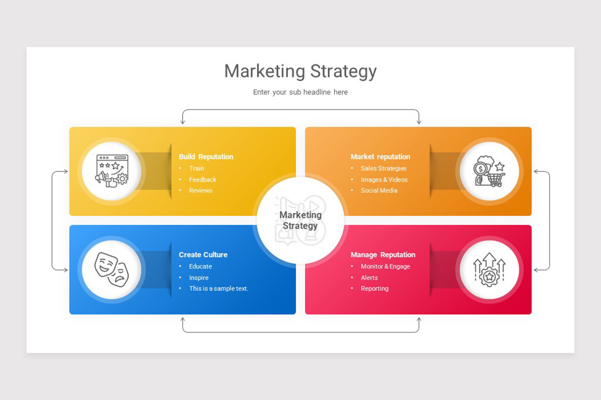 Reputation Marketing Google Slides Presentation Template | Nulivo Market