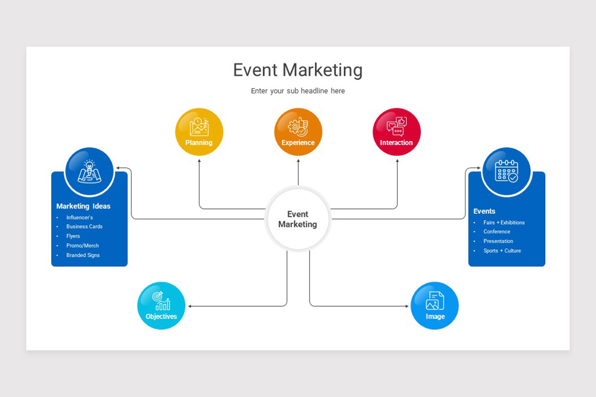 Event Marketing PowerPoint Presentation Template | Nulivo Market