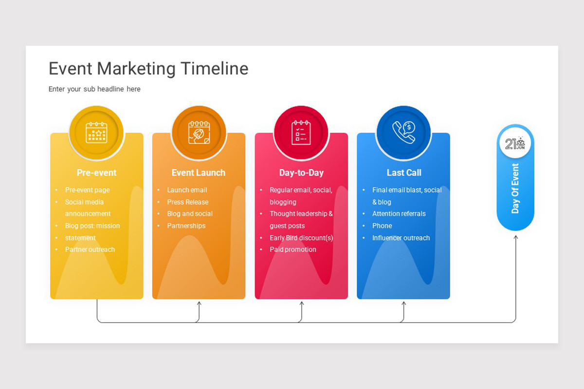 Event Marketing PowerPoint Presentation Template | Nulivo Market