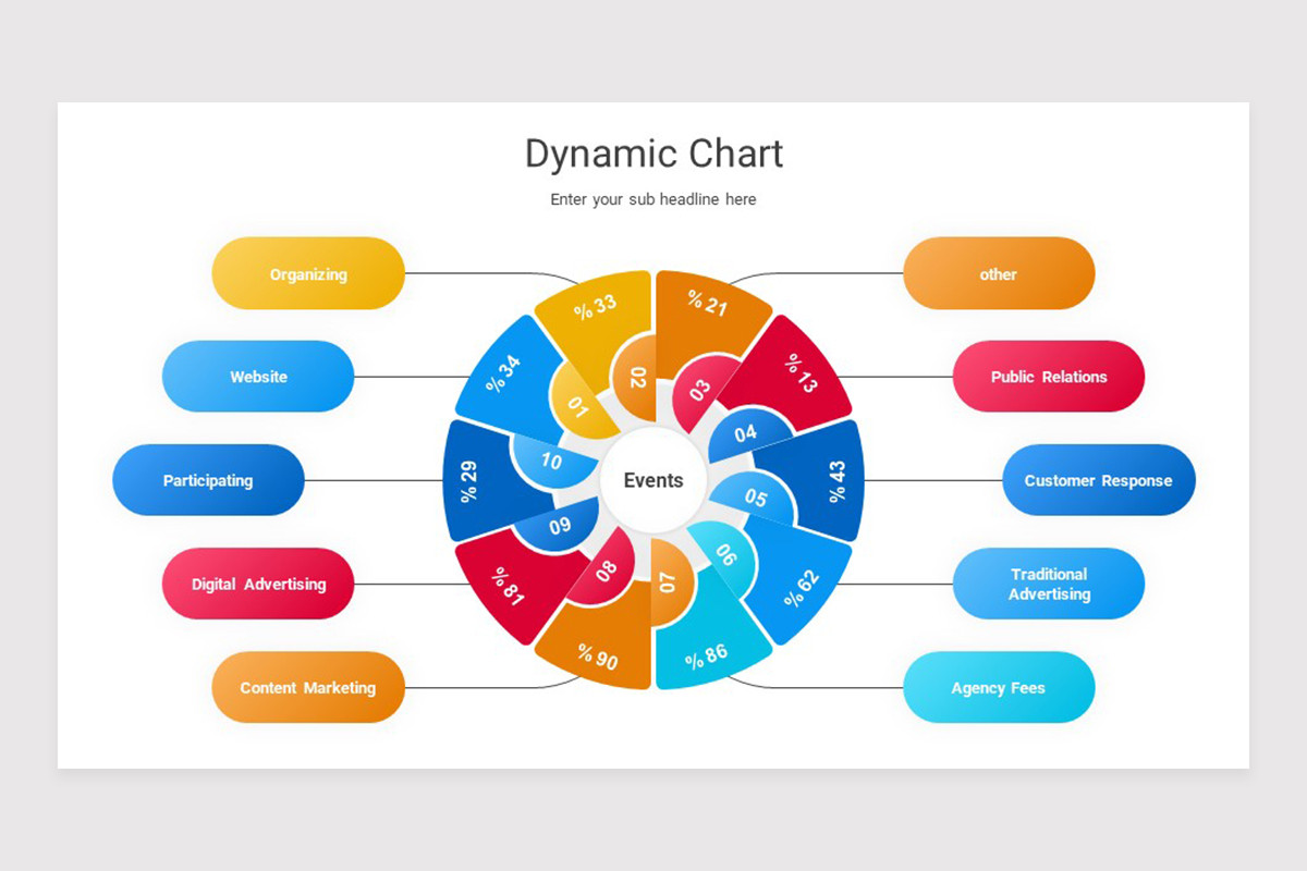 Event Marketing PowerPoint Presentation Template | Nulivo Market