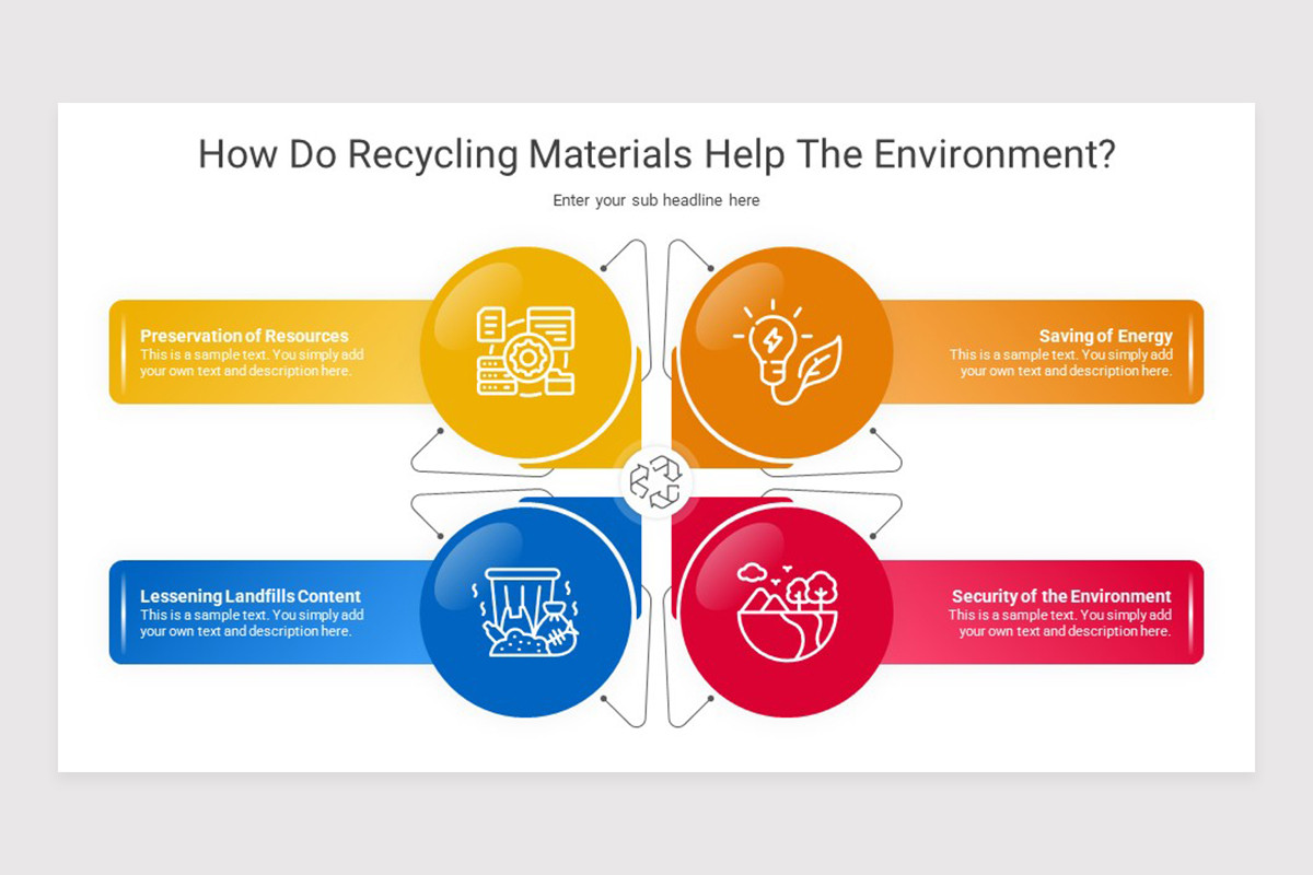 Recyclable Materials PowerPoint Presentation Template | Nulivo Market