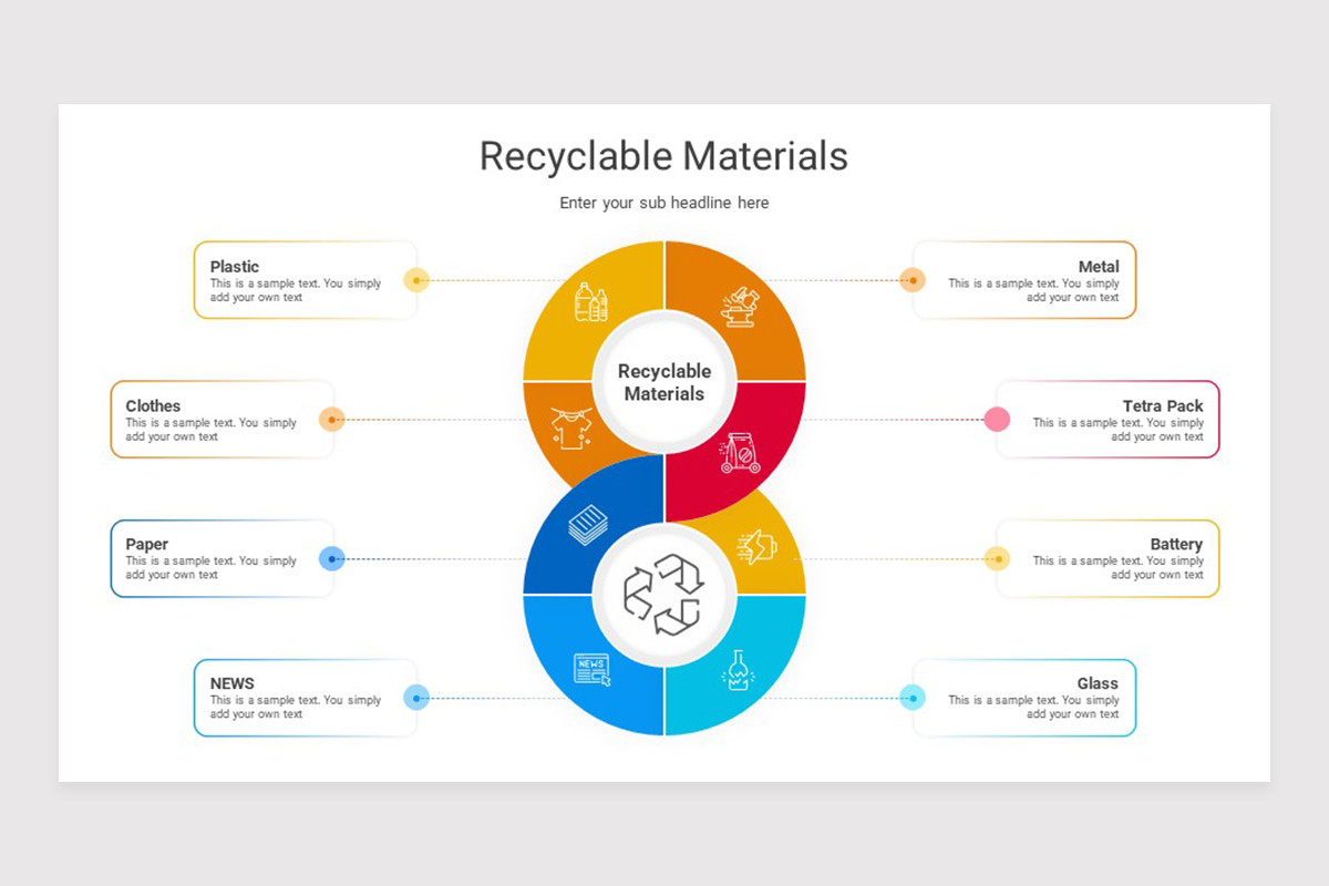 Recyclable Materials PowerPoint Presentation Template | Nulivo Market