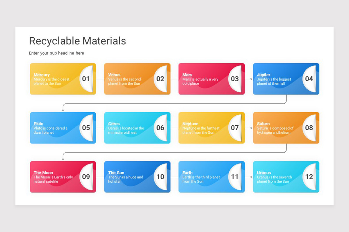 Recyclable Materials PowerPoint Presentation Template | Nulivo Market