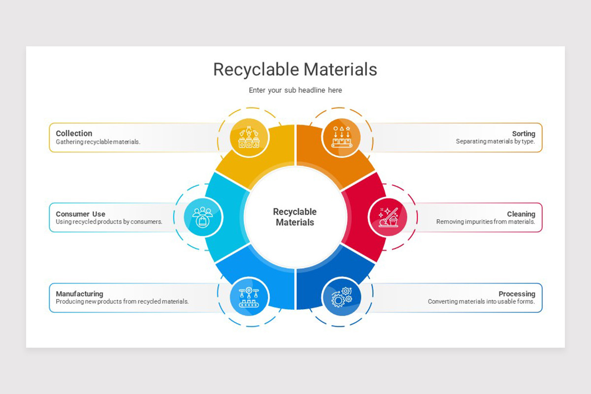 Recyclable Materials Keynote Presentation Template | Nulivo Market
