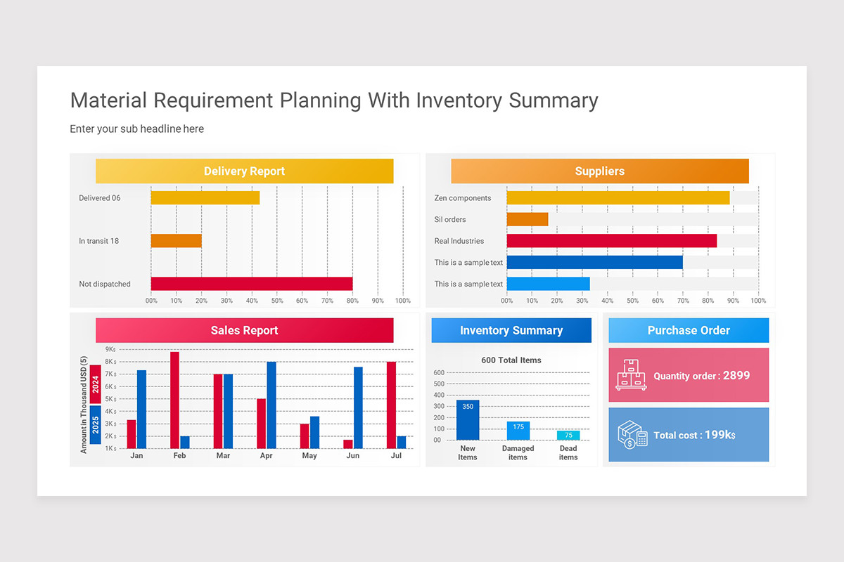 Material Requirements Planning PowerPoint Presentation Template ...