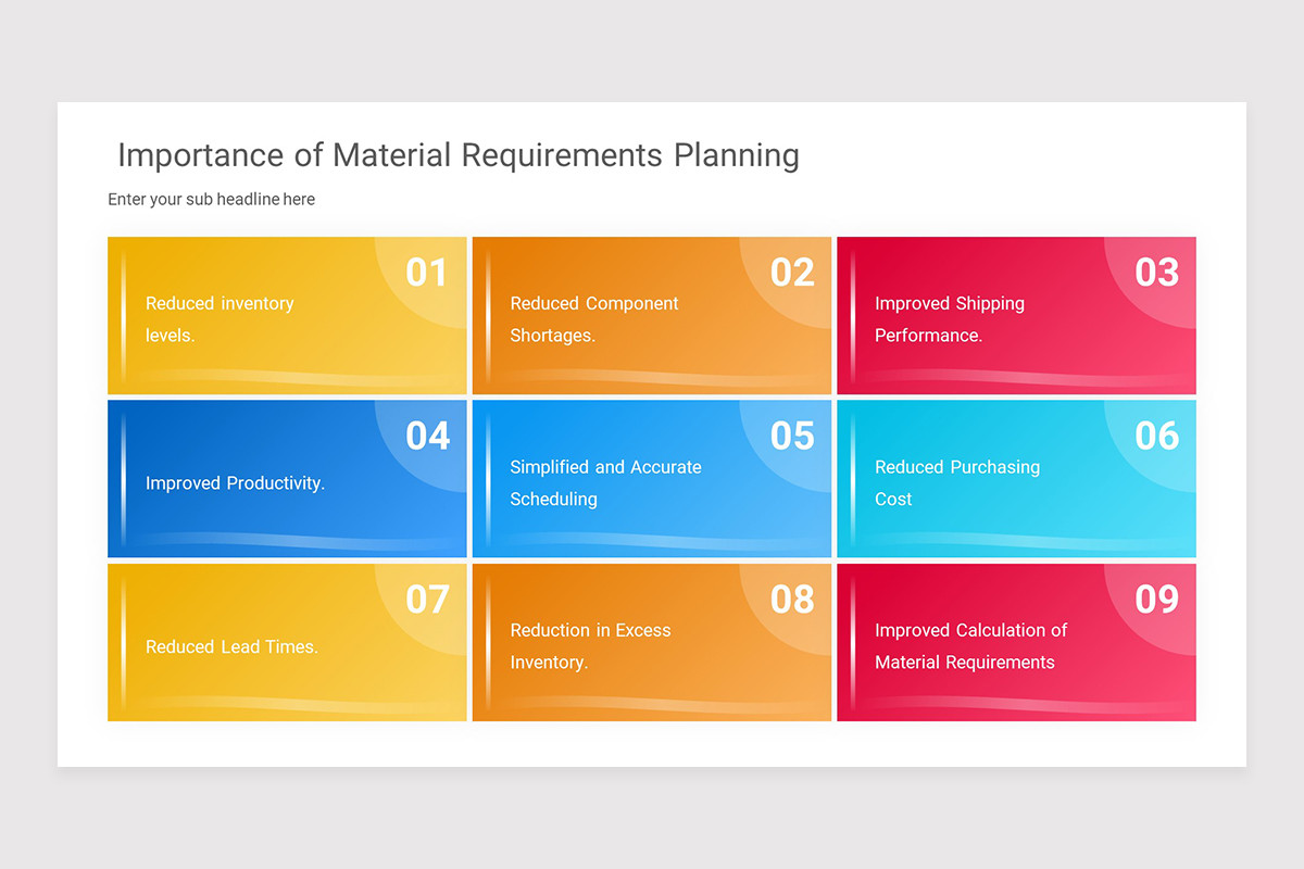 Material Requirements Planning PowerPoint Presentation Template ...