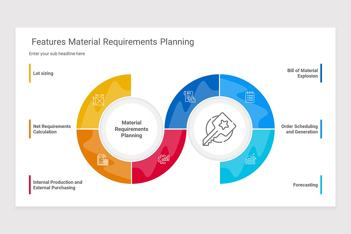 Material Requirements Planning Keynote Presentation Template | Nulivo Market