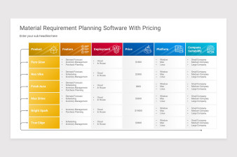 Material Requirements Planning Keynote Presentation Template | Nulivo ...