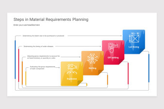 Material Requirements Planning Keynote Presentation Template | Nulivo ...