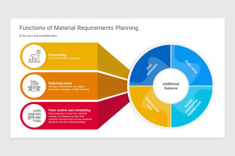 Material Requirements Planning Keynote Presentation Template | Nulivo ...