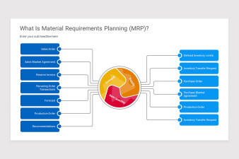 Material Requirements Planning Keynote Presentation Template | Nulivo ...