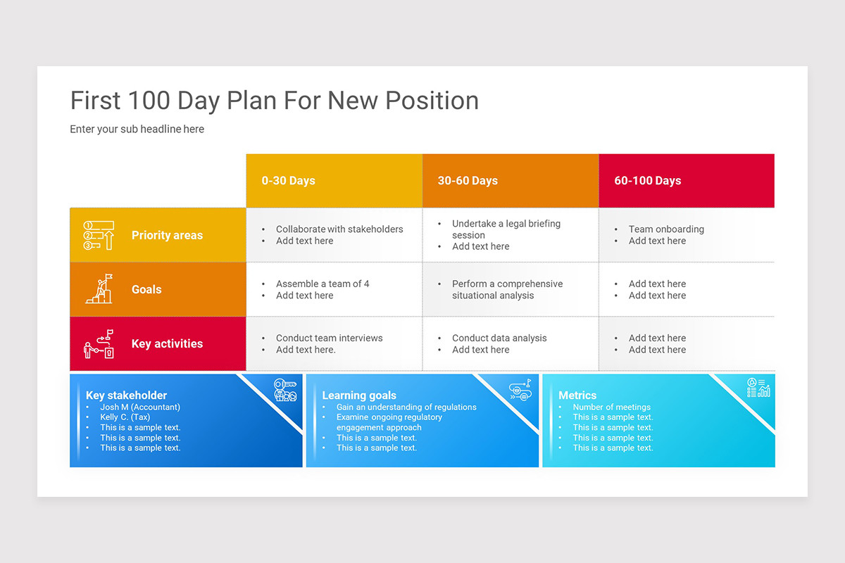 100 Day New Leadership Position Plan Keynote Presentation Template ...