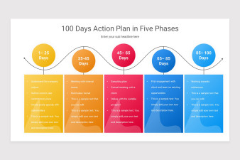 100 Day New Leadership Position Plan Keynote Presentation Template ...