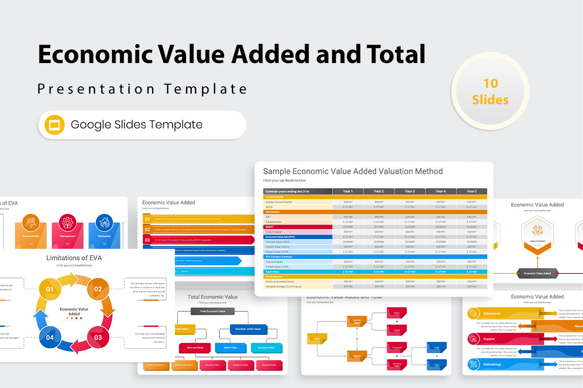 Economic Value Added and Total Google Slides Presentation Template ...