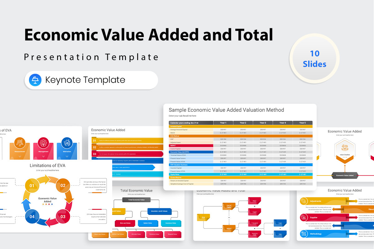 Economic Value Added and Total Keynote Presentation Template | Nulivo ...