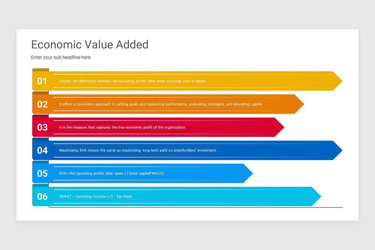 Economic Value Added and Total Keynote Presentation Template | Nulivo ...