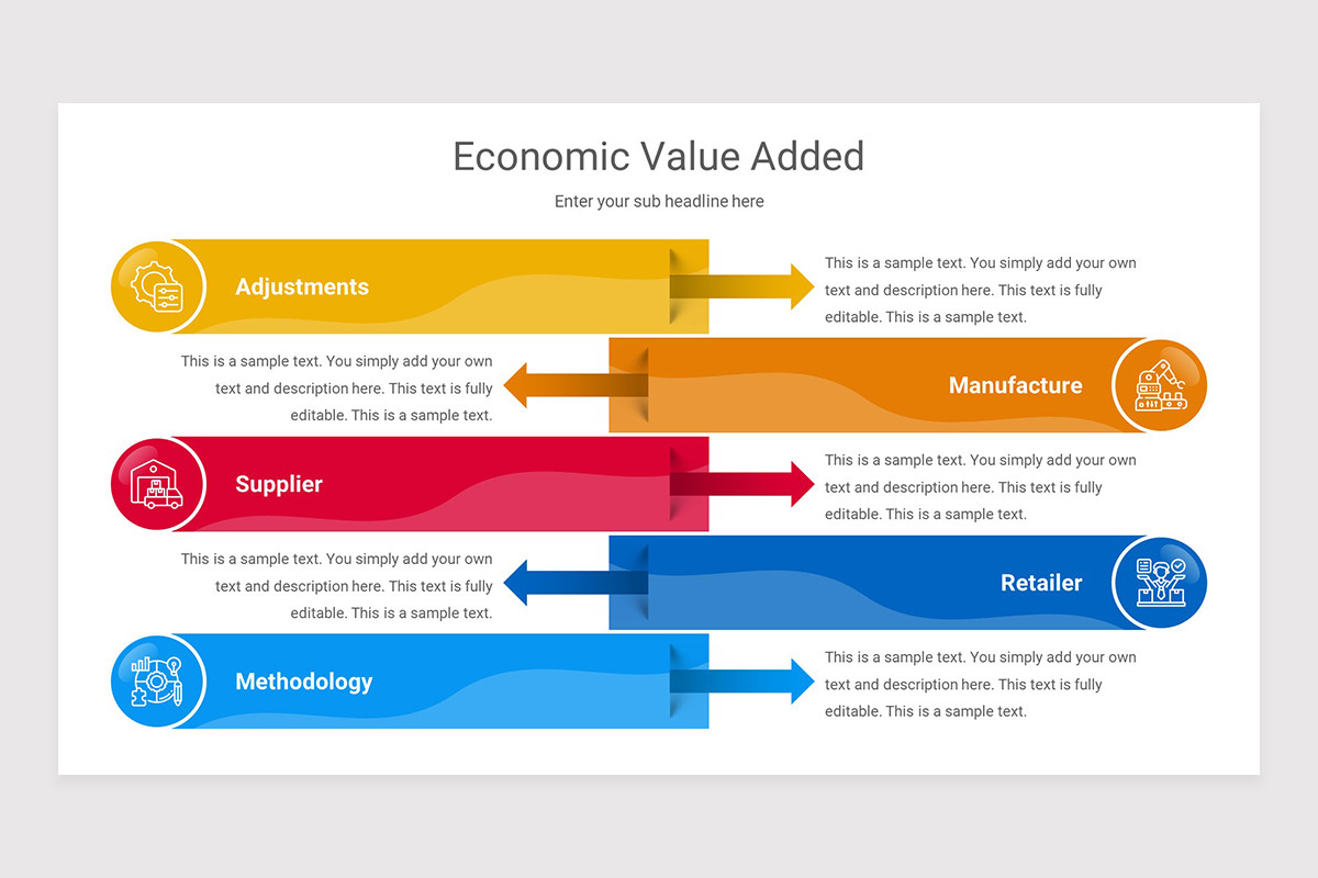 Economic Value Added and Total Keynote Presentation Template | Nulivo ...