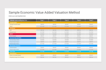 Economic Value Added and Total Keynote Presentation Template | Nulivo ...