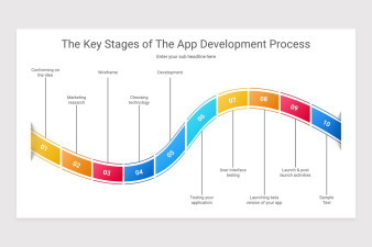 Application Development Process PowerPoint Presentation Template ...
